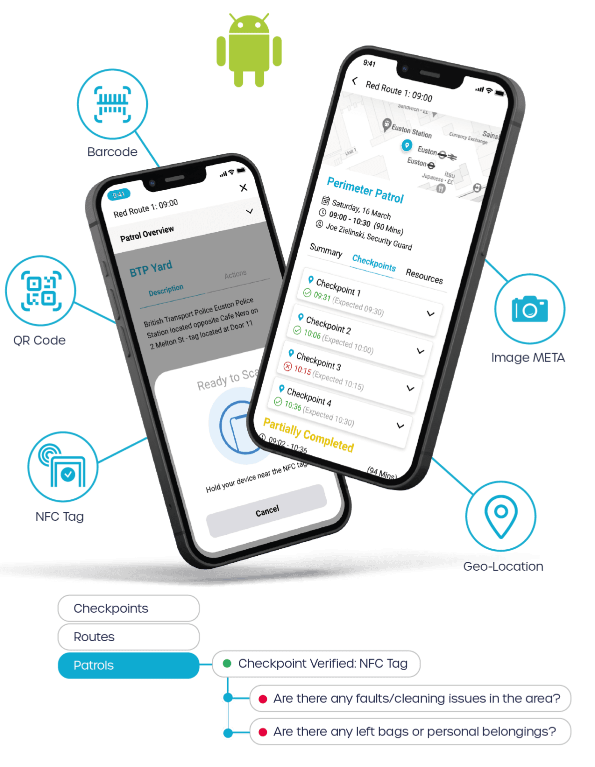 Patrol Management Systems - Enhancing Modern Security Teams